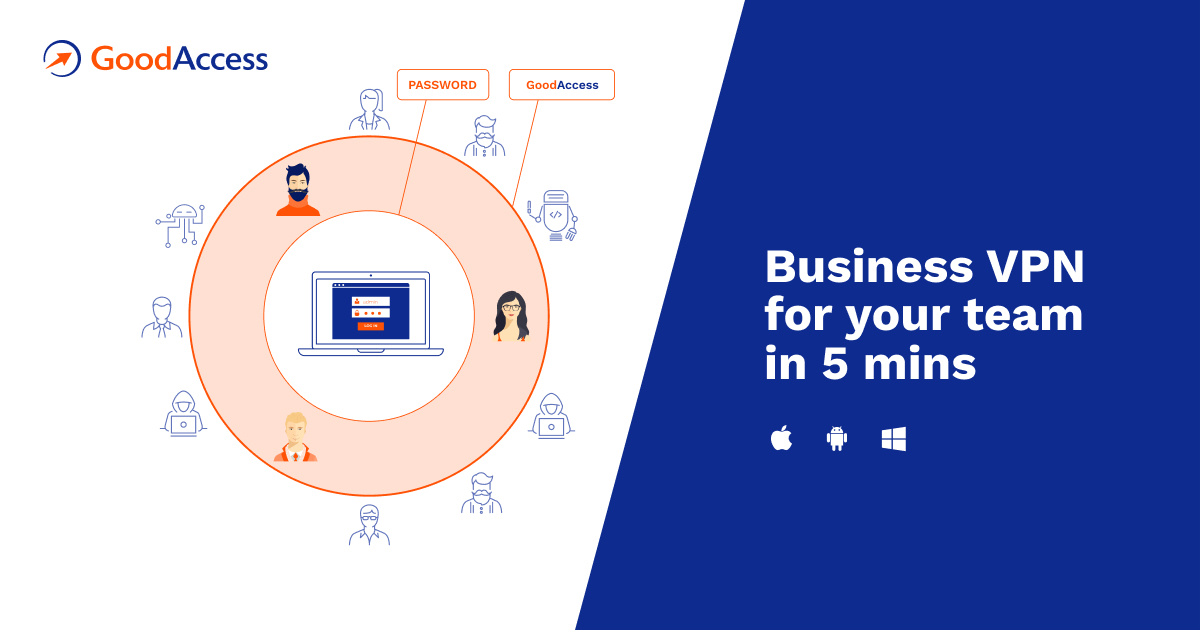 GoodAccess: Secure access for work-from-anywhere businesses